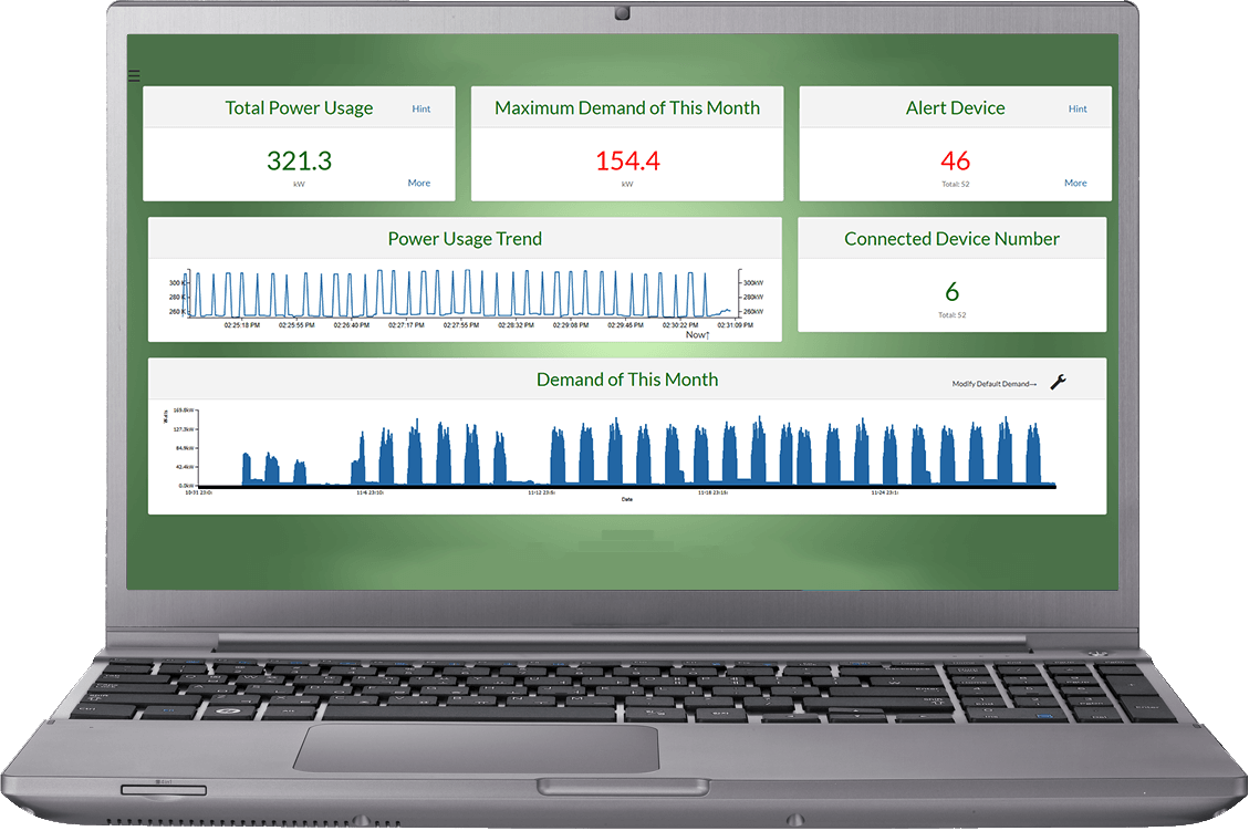Powermeter - Powermeterline | พาวเวอร์มิเตอร์ไลน์ - อุปกรณ์วัดกระแสไฟฟ้า